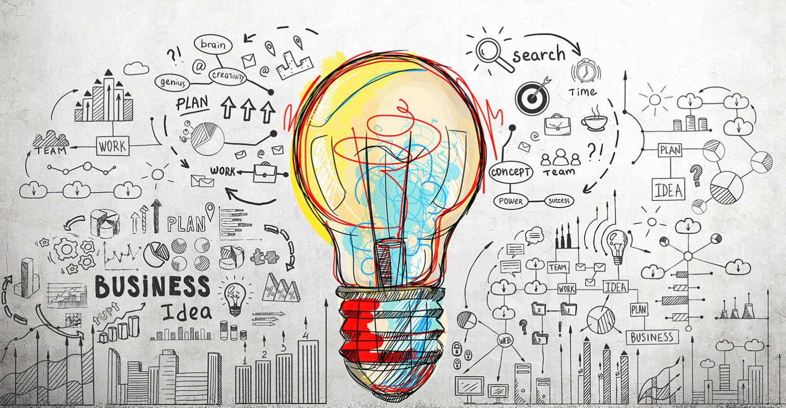 Product Innovation Strategy : How To Make Sure That Your Idea Solves A ...